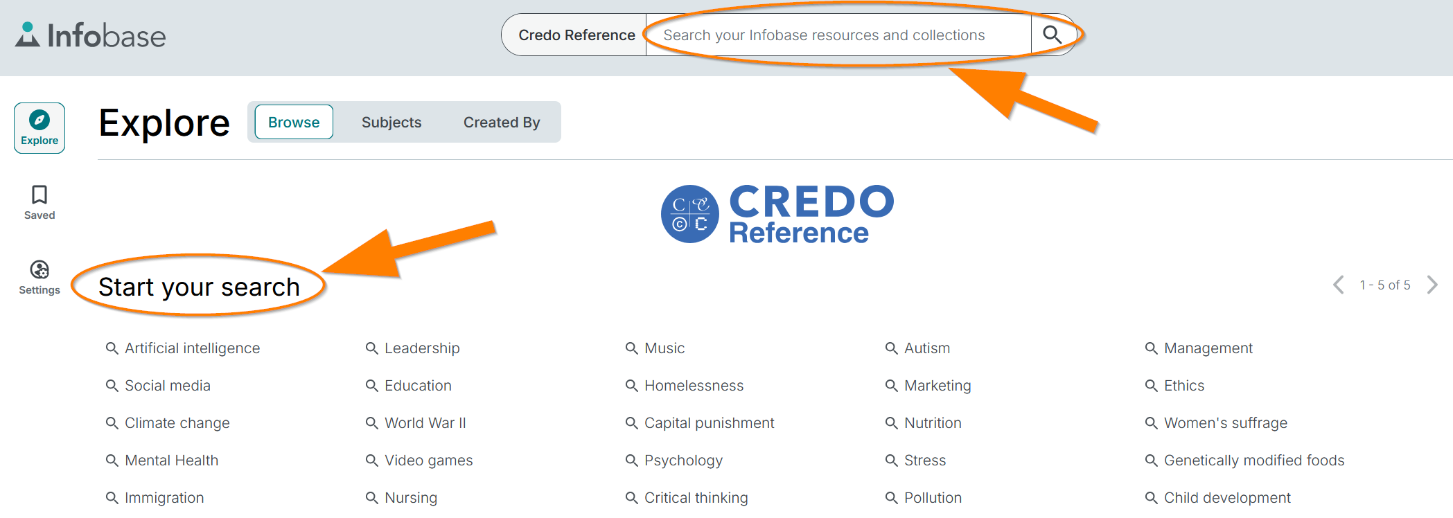 Mind Map – Infobase Platform