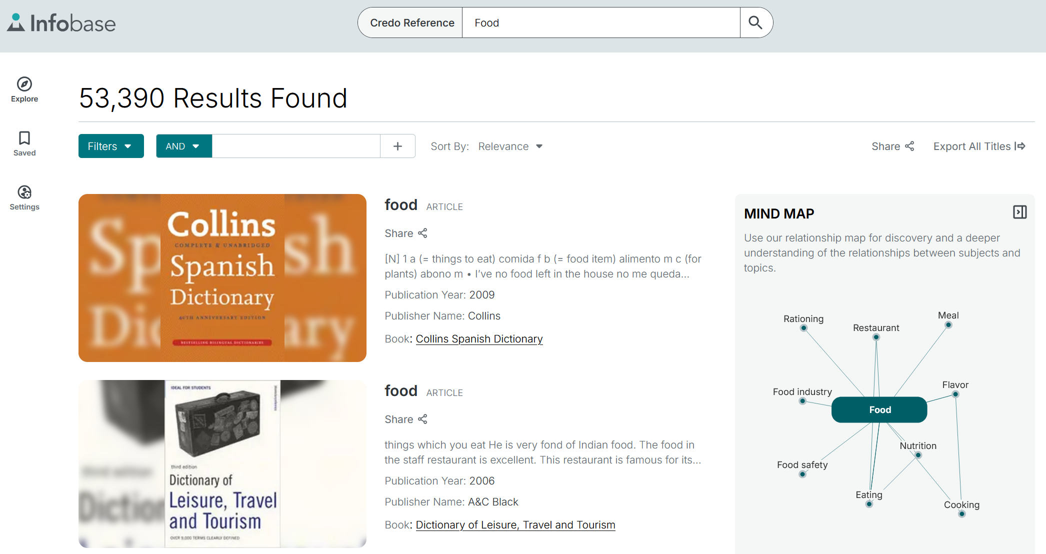 Mind Map – Infobase Platform