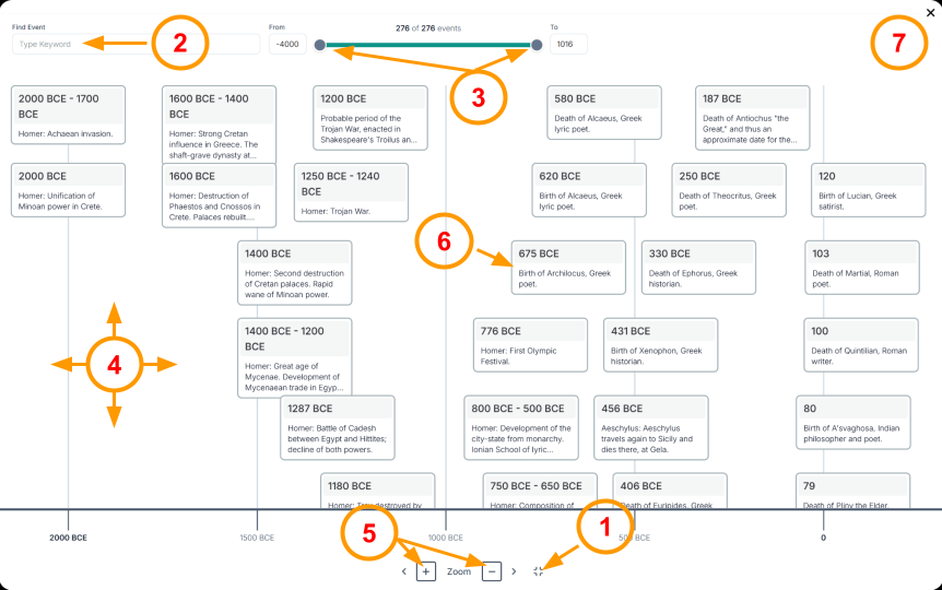 Bloom's Literature - Educational Tools – Infobase Platform